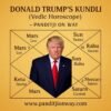 Donald Trump Kundli Birth Chart - American President