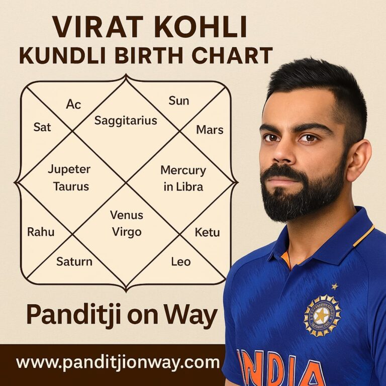 Virat Kohli Kundli Birth Chart - Best Indian Cricketer