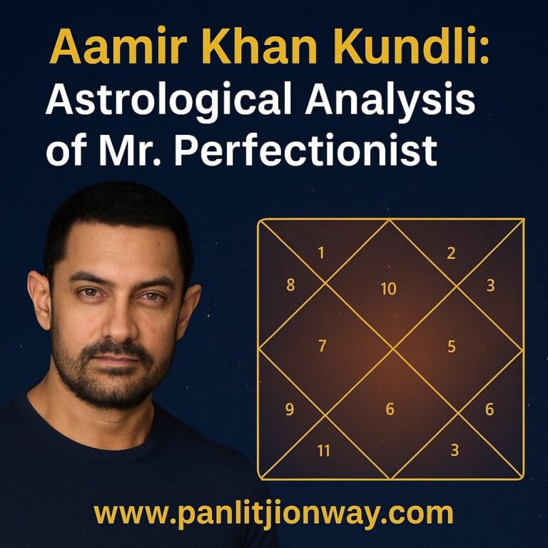 Aamir Khan Kundli : Astrological Analysis of Mr. Perfectionist