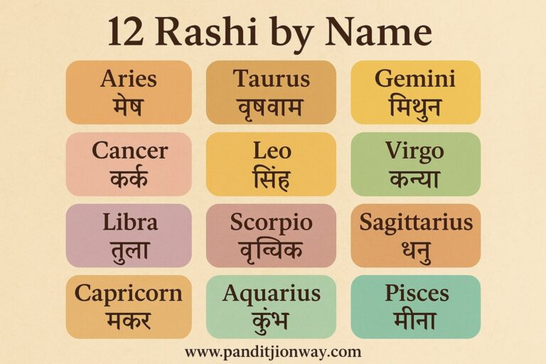 12 Rashi by Name in English and Hindi